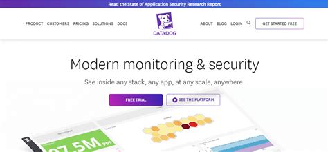 Top Devops Monitoring Tools For Lambdatest