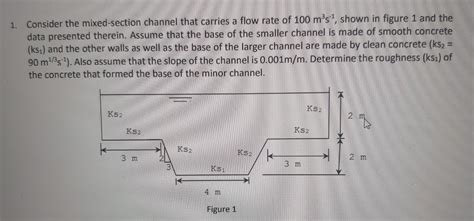 Solved 1. Consider the mixed-section channel that carries a | Chegg.com