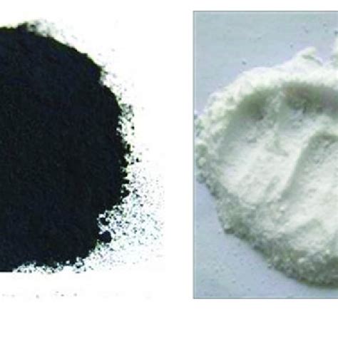 Additive A Toner B Nano Sio 2 Download Scientific Diagram