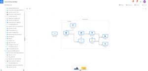 Azure Architecture Diagram Detailed Guide