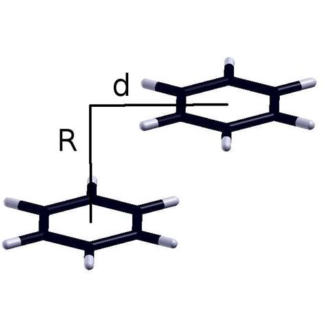 The Configurations Of The Benzene Dimer Considered In This Work Download Scientific Diagram