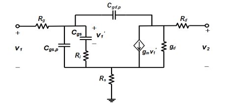 A small signal hybrid π circuit model with the passive elements of a Download Scientific