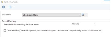 A Comprehensive Guide To SQL Server Replication Astera