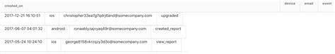 Feature Request Virtualization On Data Table Issue Vuetifyjs Vuetify GitHub