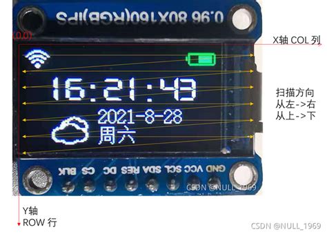 Esp32实验03096tft液晶显示屏驱动096寸tft显示屏驱动st7735s封装 Csdn博客