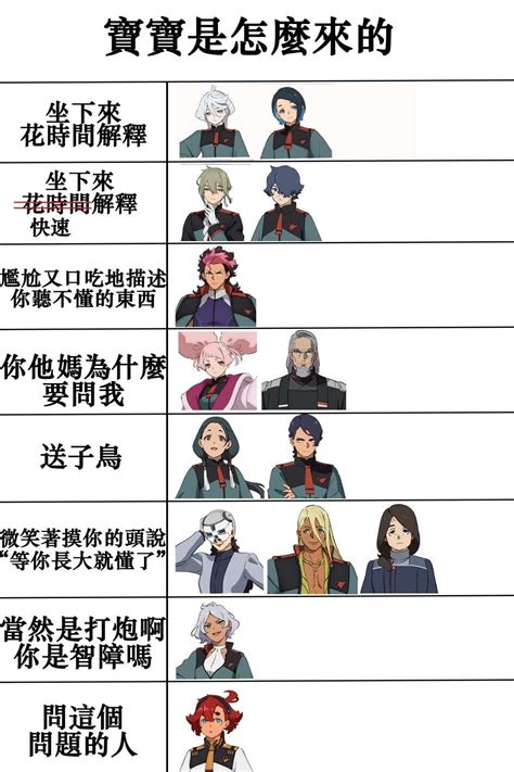 Re【閒聊】場外鋼彈串 場外休憩區 哈啦板 巴哈姆特