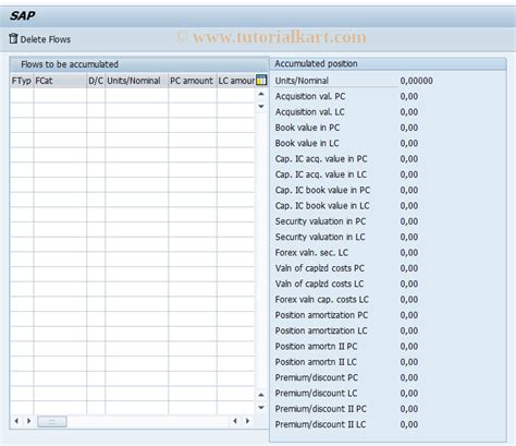 FWCP SAP Tcode Calculate Position FWCP SAP Tcode Calculate Position