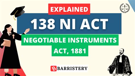 Section 138 Of Negotiable Instruments Act 1881 138 Ni Act Explained A