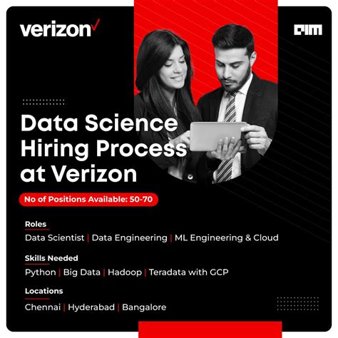 Data Science Hiring Process At Verizon