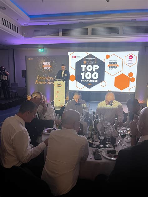 Diddi Dance Celebrates 6th Year In The Elite Franchise Top 100 At