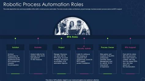 Robotic Process Automation Types Slide Team
