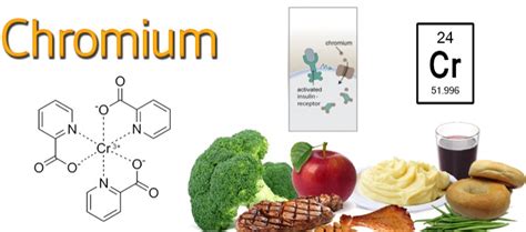Eating Your Way To Wellness Chromium Rich Foods The Hcg Institute