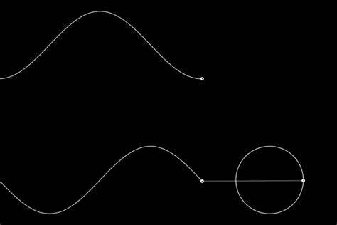 Create Unit Circle With Its Sin Cos Animation General Usage Julia Programming Language