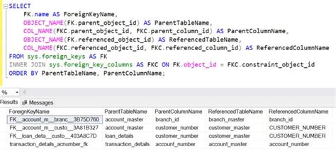 Harshavardhan Nara On Linkedin Sql Data Datascience