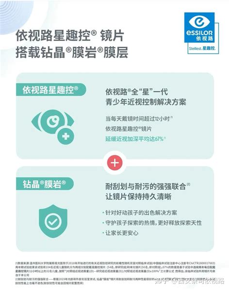 依视路星趣控膜岩和A 区别 小孩配镜避坑 知乎