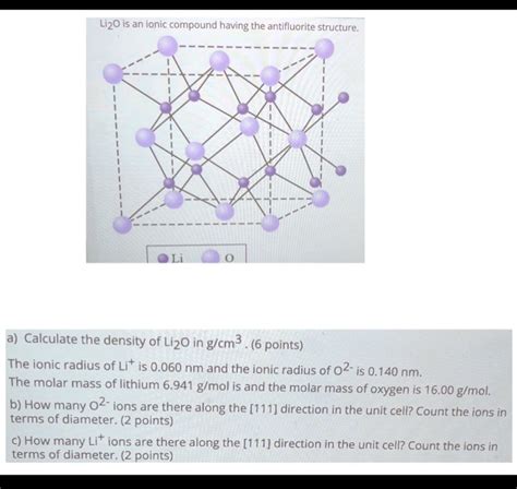 Antifluorite Structure