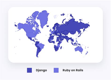 Django Vs Ruby On Rails Which Framework Is Better In 2024