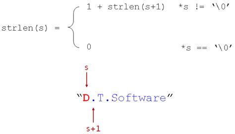【c】 47递归函数分析 C经典c数据结构现代c现代c多线程c内存管理linux网络编程 Segmentfault 思否