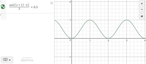 动画插值器 Interpolator Allen Vorks Blog