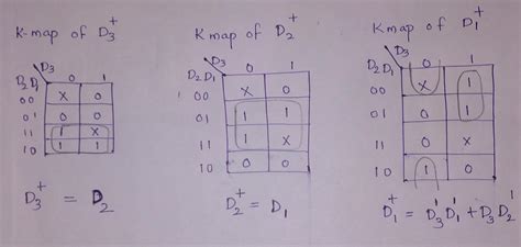 Solved 1 Design A Circuit Using D Flip Flops That Will Generate The