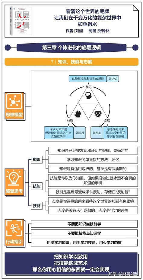 从个体出发的底层逻辑 知乎