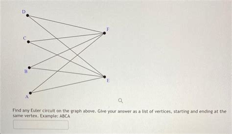 Solved Determine Whether The Graph Contains An Euler Path Or Chegg