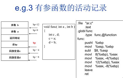编译原理—运行环境、局部存储分配、活动记录、全局栈式存储分配、非局部名字的访问、参数传递运行时存储区的活动记录 Csdn博客