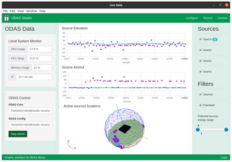 multiple source tracking not working · issue 233 · introlab odas · github