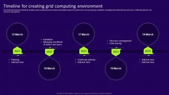 Grid Computing Services Timeline For Creating Grid Computing Environment PPT Sample