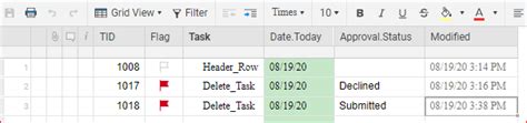 is the today function actually being forced to update — smartsheet