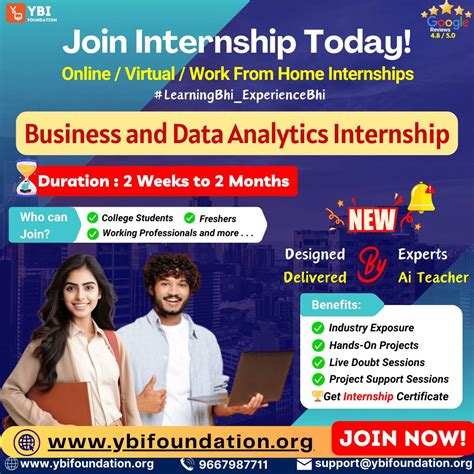Get Business And Data Analytics Internship At Ybi Ybi Foundation