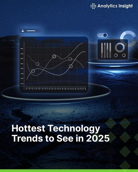 Technologytrends2025 Aiandmachinelearning2025 Edgecomputingtrends 5gin2025 Arvrtechnology
