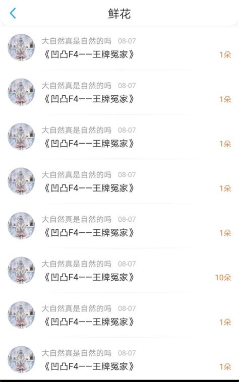 银爵摄影记（上） 凹凸f4——王牌冤家 话本小说网