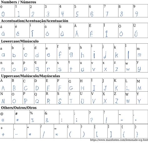 Lemonade Icg Free Font Download Maisfontes