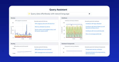 Reinventing Network Monitoring And Observability With Kentik Ai Kentik Blog