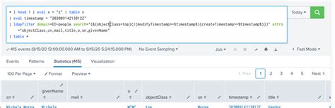 Ldapfilter Does Not Return All Attributes Splunk Community