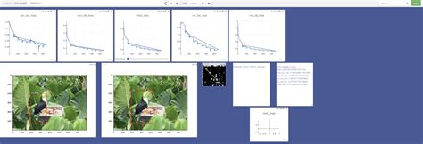 Implementing Faster R Cnn From Paper Reviews To Practical Code