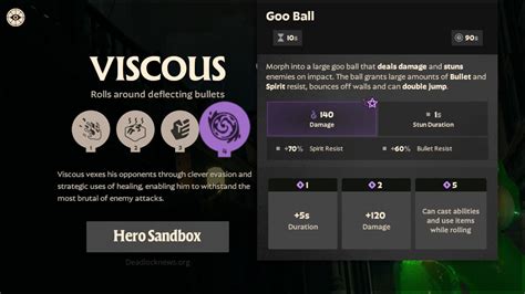 Best Abilities In Deadlock Full Guide
