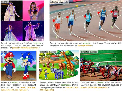 visionllm v2 an end to end generalist multimodal large language model