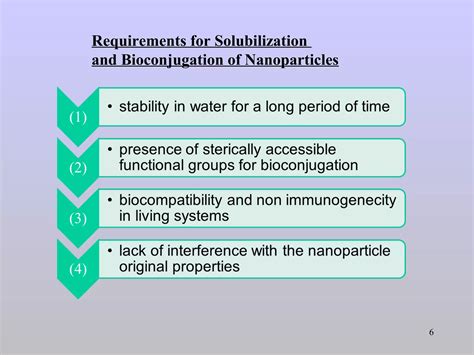 Surface Modification Of Nanoparticles For Biomedical Applications Ppt