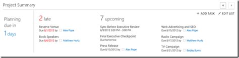 Managing Tasks In SharePoint Microsoft 365 Blog