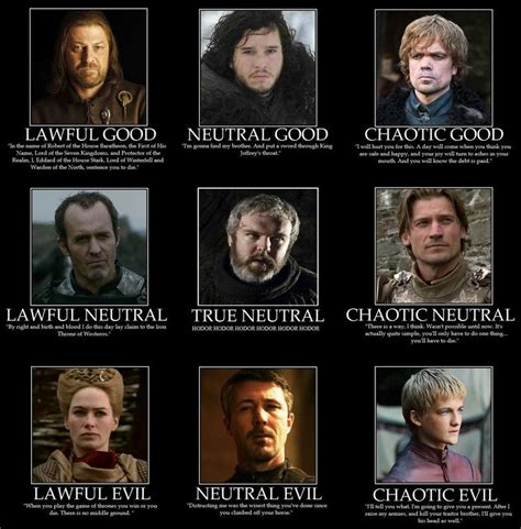 17 Best Images About Moral Alignment On Pinterest Fireflies Charts