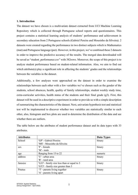 Group Assignment Sta60804 Applied Statistical Method Taylors Thinkswap