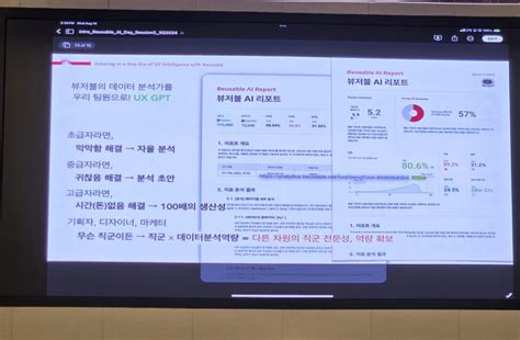 Ai 탑재한 Ux 분석 툴 ‘뷰저블 네이버 클라우드도 반했다 Digital Insight 디지털 인사이트
