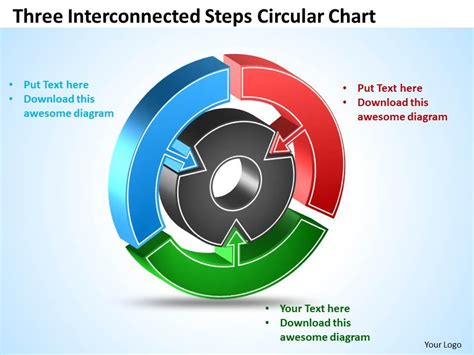 Top 10 Three Interconnected Powerpoint Presentation Templates In 2025
