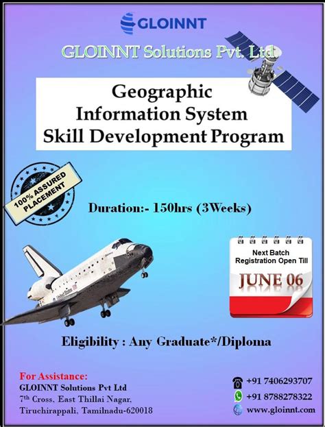 Gloinnt Solutions Pvt Ltd On Linkedin Gis Gisanalyst