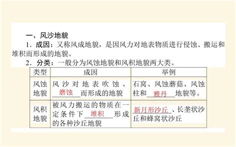 高中地理中图版 2019必修 第一册第一节 主要地貌的景观特点多媒体教学ppt课件 教习网课件下载