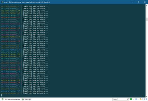 Net Core In Containers In A Docker Swarm With Azure And Docker Cloud