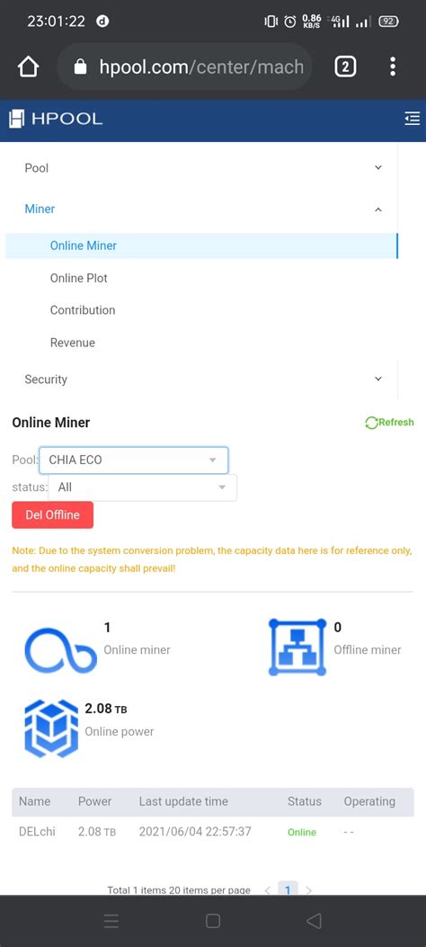 I Dont Get A Contribution Even Though My Online Plot 2t Can Someone