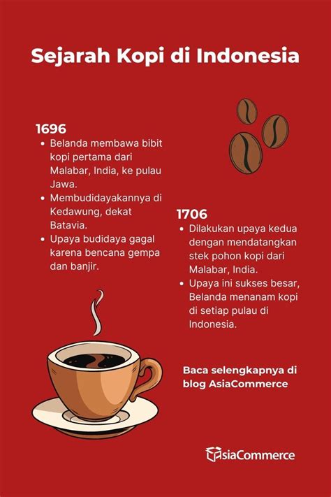 Mengenal Jenis Kopi Lokal Asli Indonesia Vrogue Co